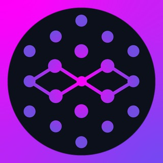 Coin Watch : Cryptocurrency Prices & Charts